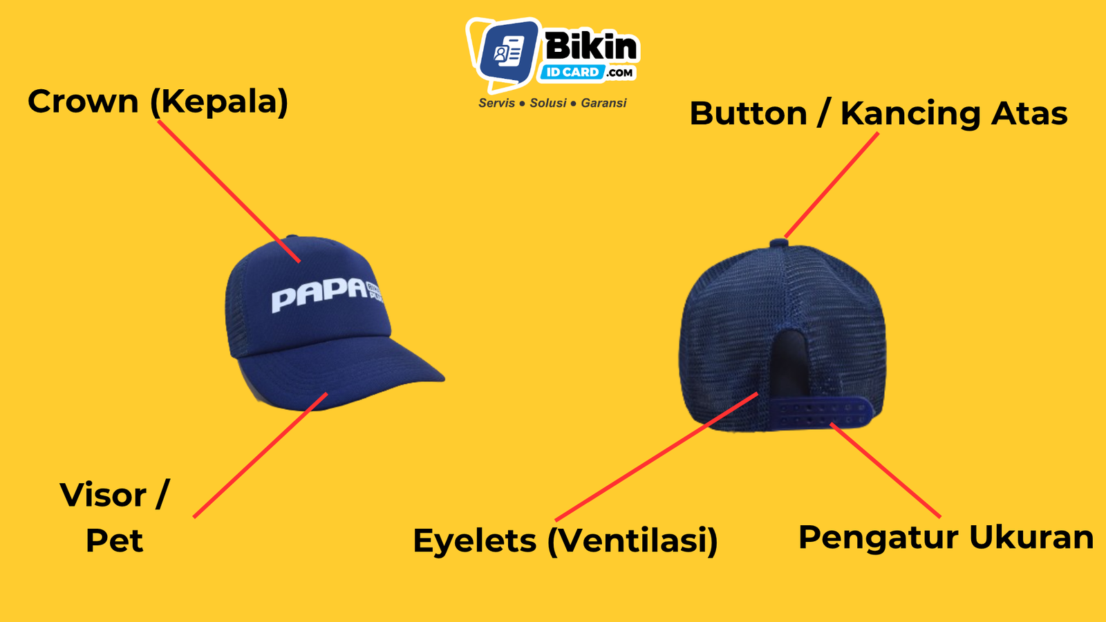 Bagian Bagian Topi yang Harus Kamu Ketahui